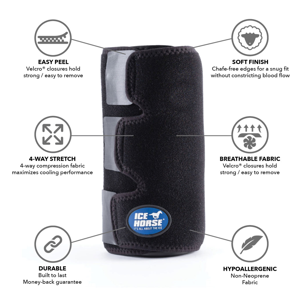 Ice Wraps for Tendon Injuries in Horses - MacKinnon Products